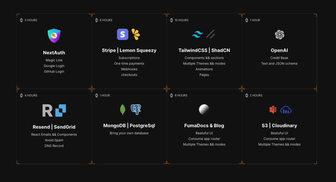StarterKitPro - SaaS Boilerplates